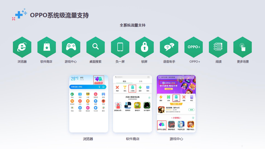 OPPO 开放平台-OPPO开发者服务中心